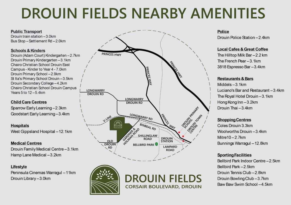 [Land for Sale] Drouin Fields Estate, Drouin | OpenLot